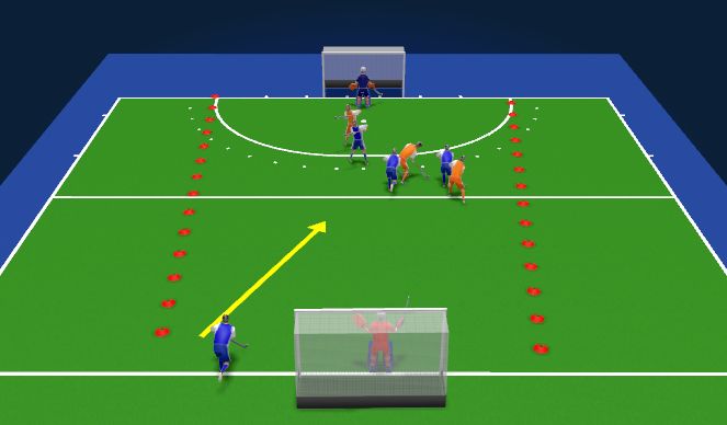 Hockey: 2v2, 3v2, 3v3 , 4v3 , 4v4 - Create 2v1's, Left foot passing ...