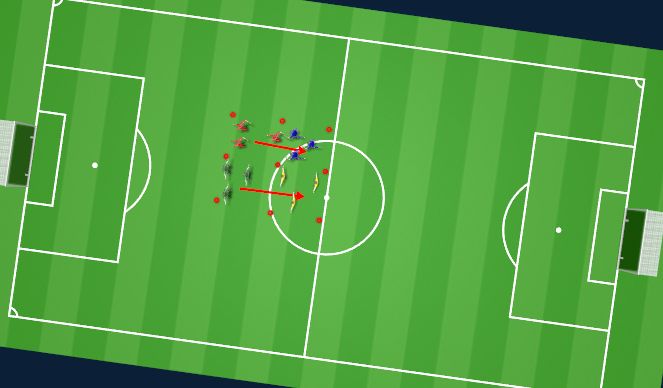 Football/Soccer: Dribbling Session 2 (Technical: Dribbling and RWB ...