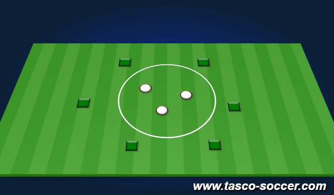 Football/Soccer: 2/7/25 (Technical: General, Academy Sessions)