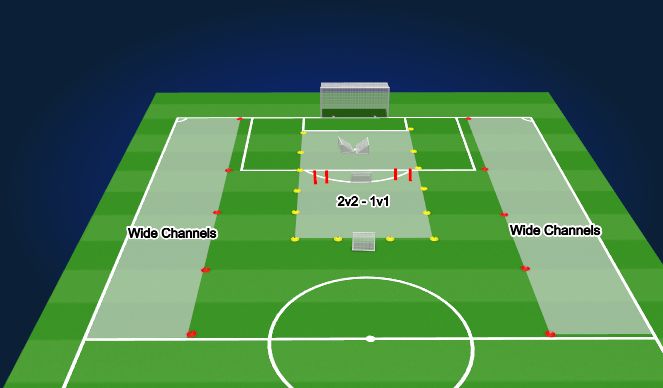 Football/Soccer: EBU-Bay Oaks Coach Clinic 2/13/2025 field set up ...