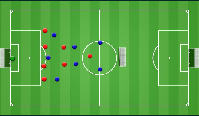 Football/Soccer: Defending the lines (Tactical: Defensive principles ...