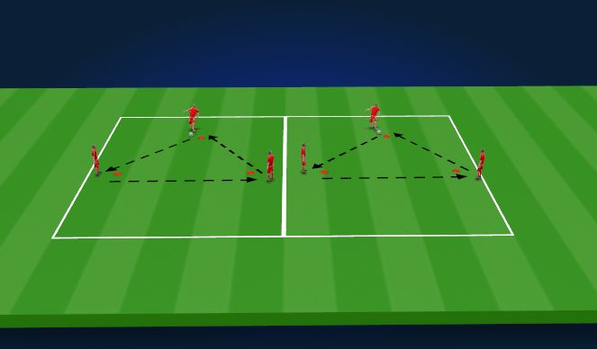 Football/Soccer: Technical Session 4 - Passing in Triangles (Technical: Passing & Receiving ...