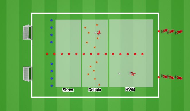 Football/Soccer: Radyr Rangers U6: RWB, Dribbling & Shooting (Technical ...