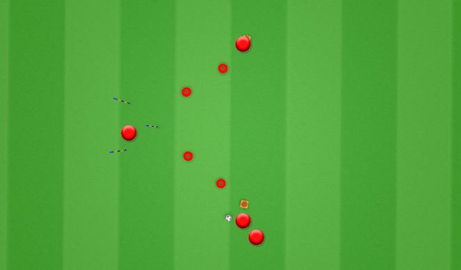 Football/Soccer: Younger Group - Passing Focused - Week 6 (Technical ...