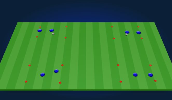 Football/Soccer: Control-Set-Pass Activation (Technical: Ball Control ...