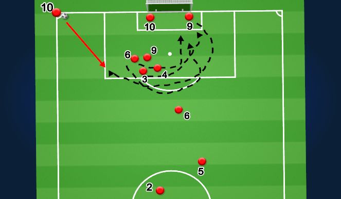 Sport Session Planner