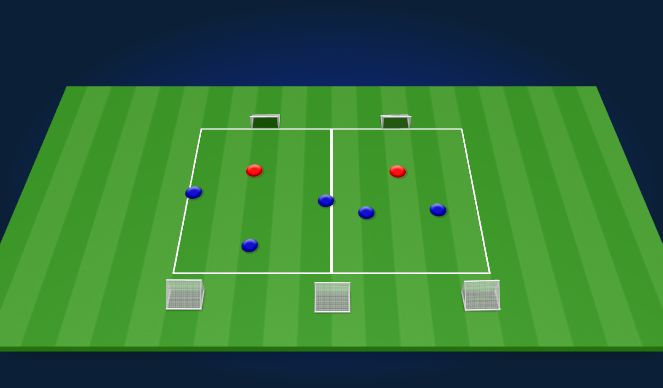 Football/Soccer: 1v1 1v3 1v2 (Technical: Movement off the ball, Academy ...