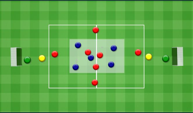 Football/Soccer: 25.02.11 (Technical: Attacking and Defending Skills ...