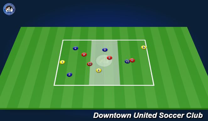 Football/Soccer: Possession Activity (Tactical: Playing out from the ...