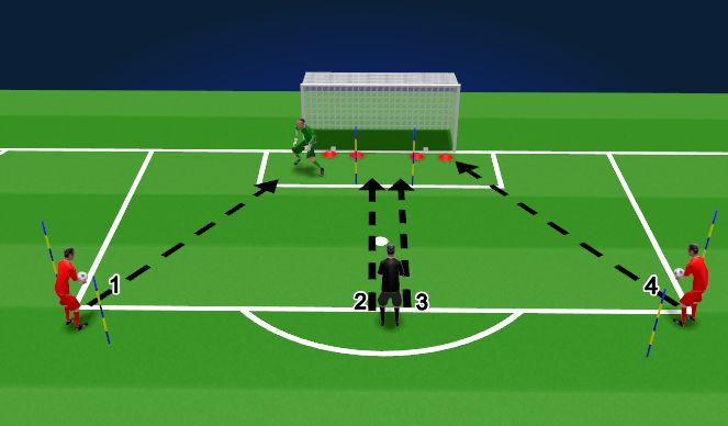 Football/Soccer: Ball Handling - Catching the Ball (Goalkeeping ...