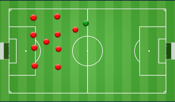 Football/Soccer: Moving as a unit in your shape (Tactical: Defensive ...