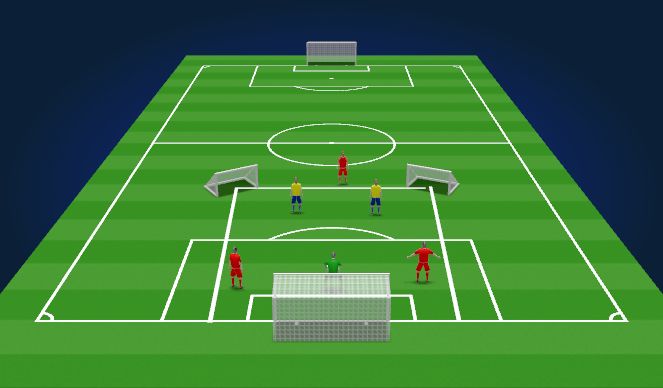 Football/Soccer: We Phase 1 - POTB (Tactical: Playing out from the back ...