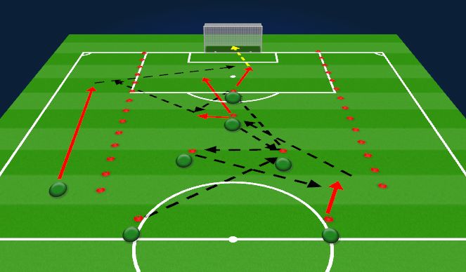 Football/Soccer: 4231 Build up (Tactical: Combination play, Moderate)