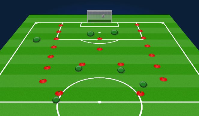 Football/Soccer: 4231 Build up (Tactical: Combination play, Moderate)