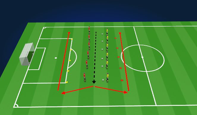 Football/Soccer: Fun Agility warm up (Warm-ups, Academy Sessions)