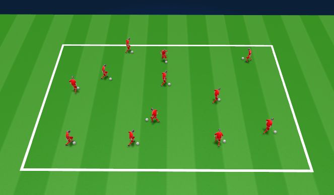 Football/Soccer: Oakmere Primary School After School Club (Technical ...