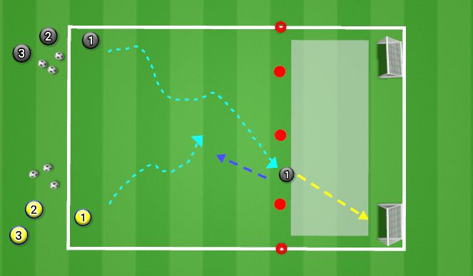 Football/Soccer: Dev Center - Day 5 - Winter 2 (Turning & Transitions ...
