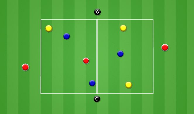 Football/Soccer: Wxm AFC U10 - Game Management 13/02/25 (Tactical: Full ...