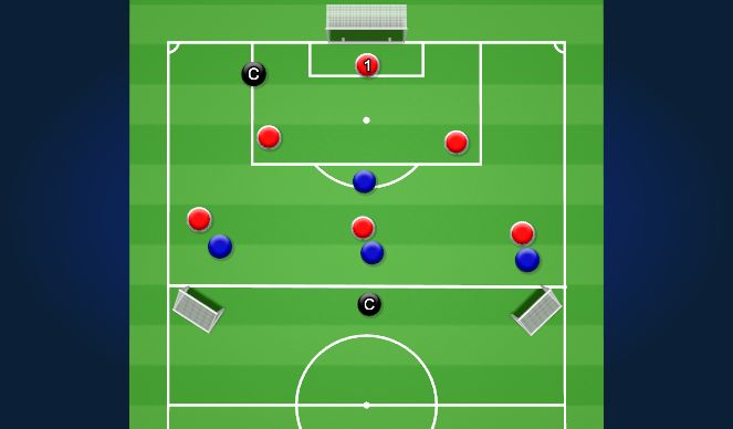 Football/Soccer: Wxm AFC U10 - Game Management 13/02/25 (Tactical: Full ...