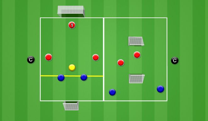 Football/Soccer: Wxm AFC U10 - Game Management 13/02/25 (Tactical: Full ...