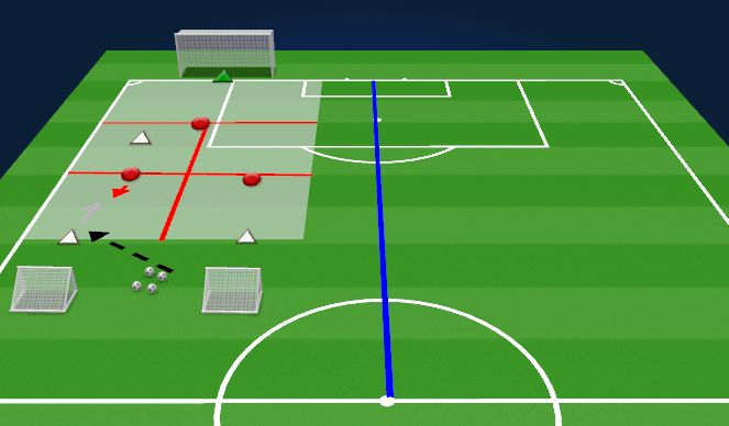 Football/Soccer: Tuesday 2/11: Developing individual actions in final ...