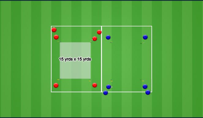 Football/Soccer: Practical Weekend NJ (Tactical: Possession, Academy ...