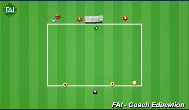 Football/Soccer: kcfc - Circuit B1 -2025 (Academy: Attacking transition ...