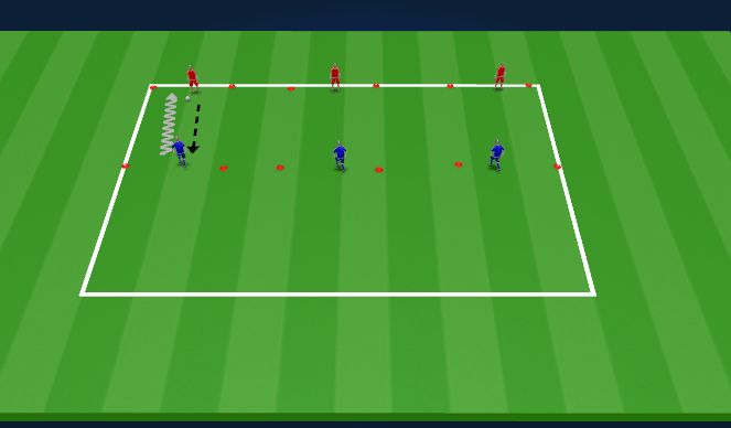 Football/Soccer: Technical Defending (1v1 Focus) (Technical: Defensive skills, Academy Sessions)