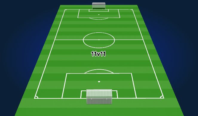 Football/Soccer: We Phase 1 - POTB (Tactical: Playing out from the back ...