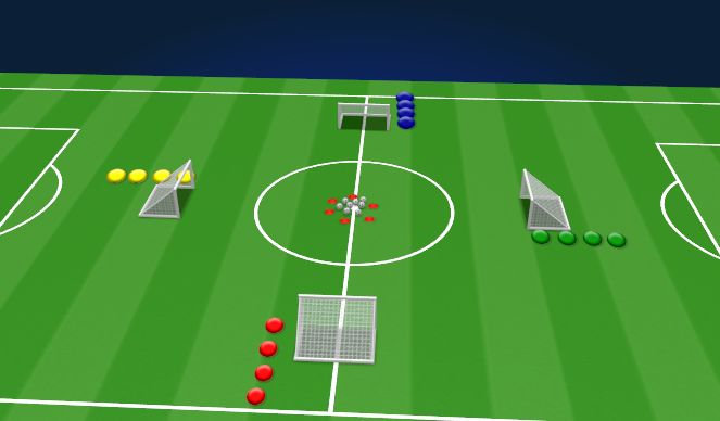 Football/Soccer: Fun Games - Treasure quest and Bulldogs (Warm-ups ...