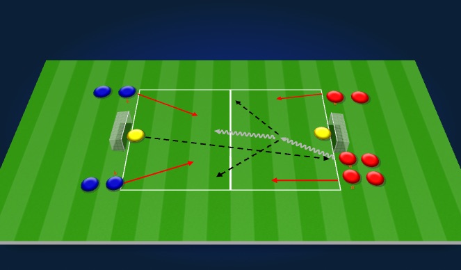 Football/Soccer: Samuel Holmshaw - General Practice Session 2 ...