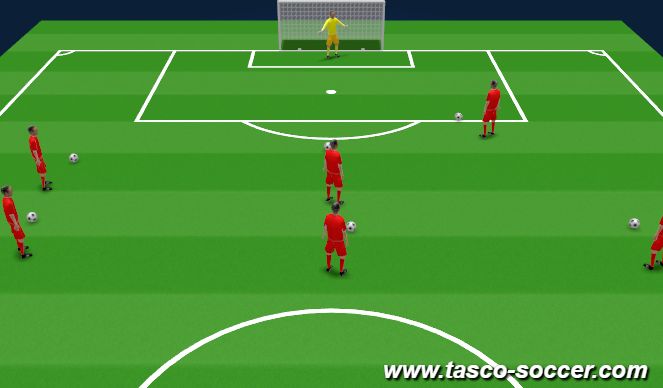 Football/Soccer: Quick Decisions on the Ball (Academy: Create the ...