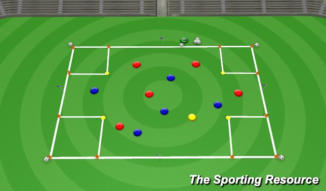 Football/Soccer: Box-to-Box Possession (Academy: Counter/Reactive ...