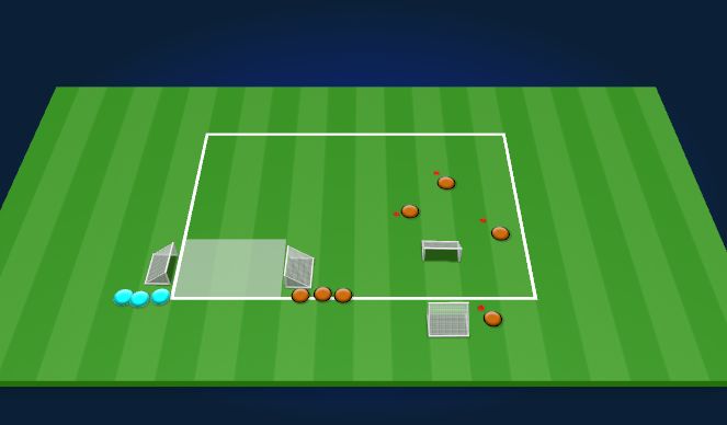 Football/Soccer: Game prep (Tactical: Attacking principles, Moderate)