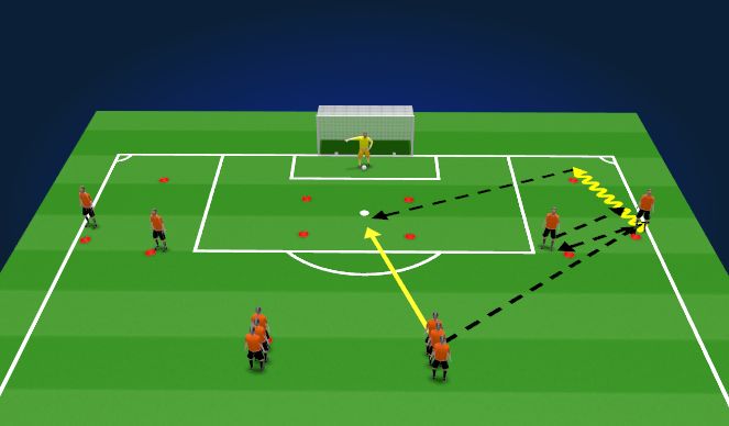 Football/Soccer: Shelton U10 Girls S25 W5/S2 (Technical: Crossing ...