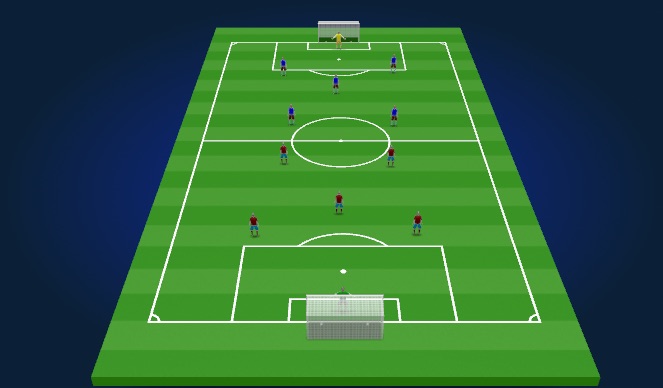 Football/Soccer: U8/U9 SHOOTING (Technical: Shooting, Beginner)
