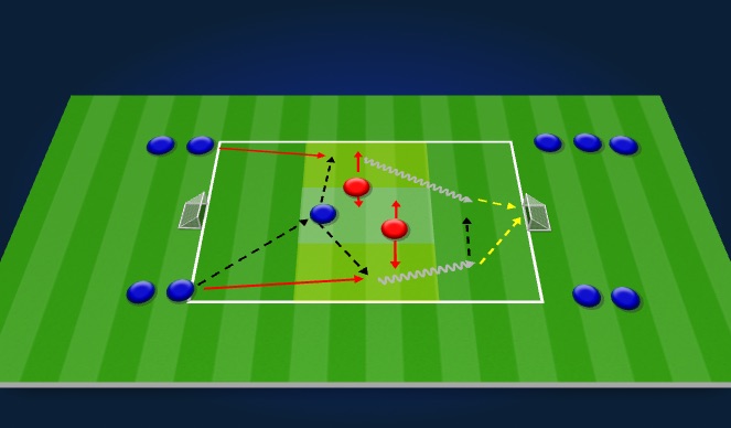 Football/Soccer: U12/U14 Club team session - Defending the overload ...