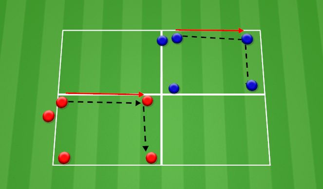 Football/Soccer: Passing and Receiving Week 4 Session 2 (Technical: Passing & Receiving ...