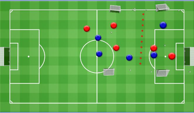 Football/Soccer: Rockwood FC: Saturday Feb 15th Technical Skill Set ...
