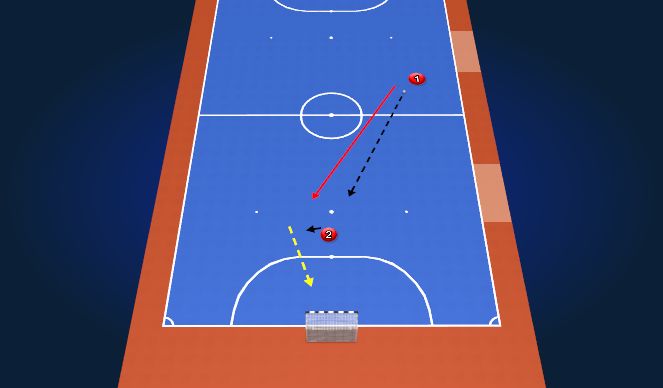 Futsal: Playing and running into the target (Tactical: Counter attack ...