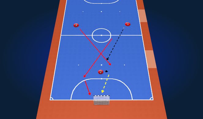 Futsal: Playing and running into the target (Tactical: Counter attack ...