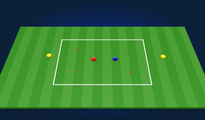 Football/Soccer: Turning practice (Technical: Turning, Academy Sessions)