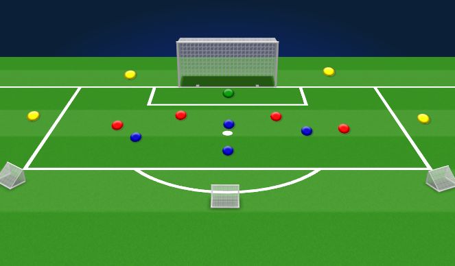 Football/Soccer: Shooting practice (Technical: Shooting, Academy Sessions)