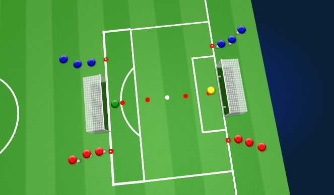 Football/Soccer: Shooting practice (Technical: Shooting, Academy Sessions)