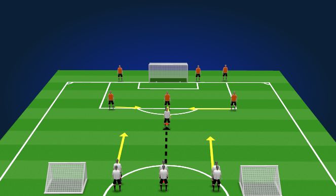 Football/Soccer: Shelton U9 Boys S25 W8/S1 (Technical: Defensive skills, Beginner)