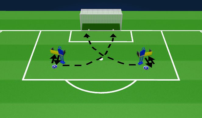 Football/Soccer: Forwards - IDP Sessions (Technical: Crossing ...