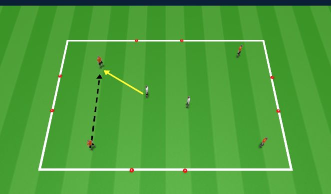 Football/Soccer: Shelton U9 Boys S25 W8/S2 (Tactical: Counter attack ...