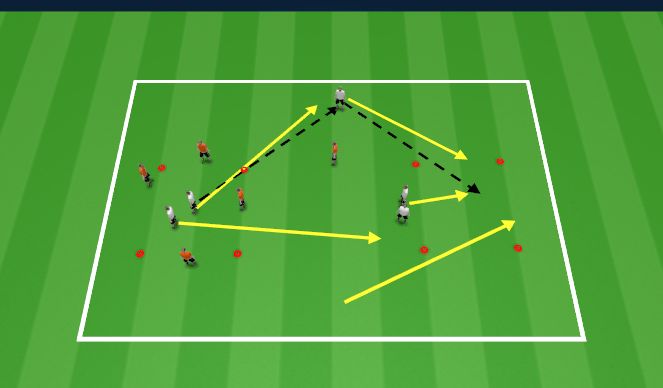 Football/Soccer: Shelton U9 Boys S25 W8/S2 (Tactical: Counter attack ...