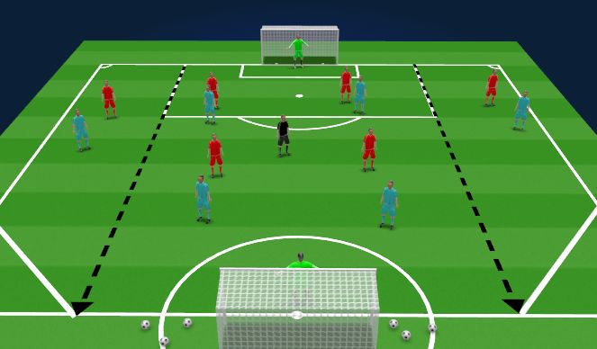 Football/Soccer: Defensive principles: Defending switch of play (Tactical: Defensive principles ...