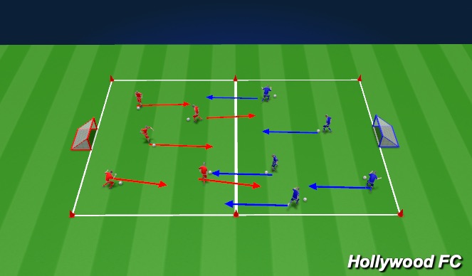 Football/Soccer: HFC Week 6: Attacking the Defensive Half - Running ...